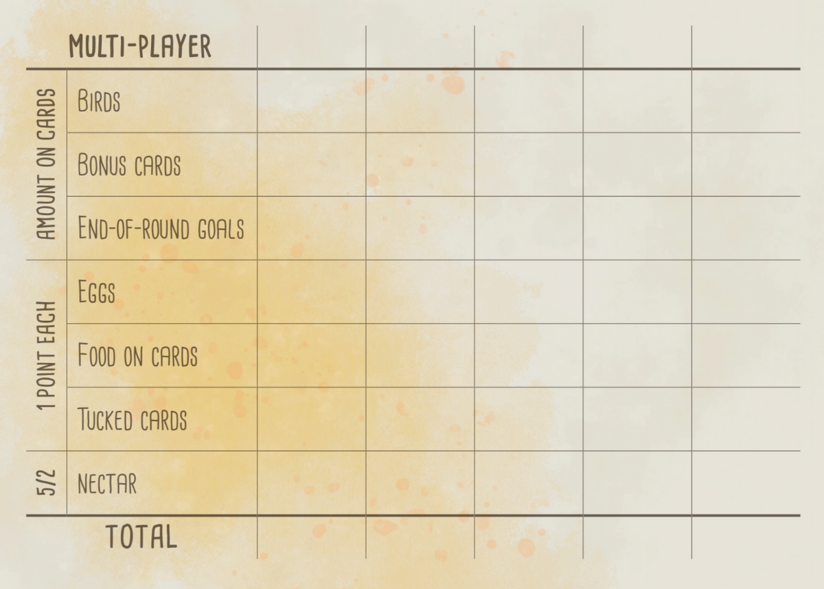 Extra Scorepad for Wingspan – Stonemaier Games (Australia)